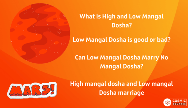 High and Low Mangal Dosha : Low mangal dosha is Good or Bad?